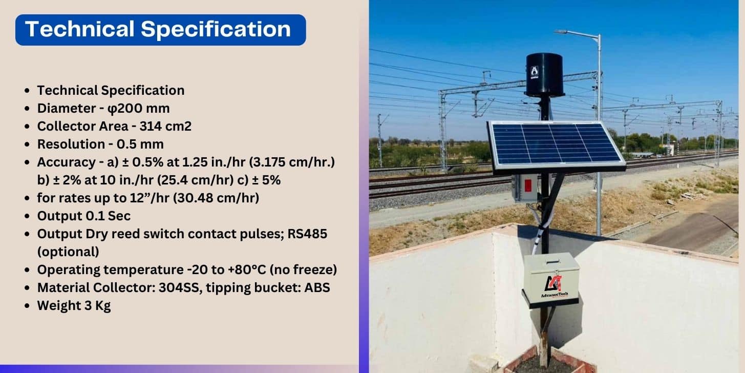 Tipping Bucket Rain Gauge | Automatic rain gauge